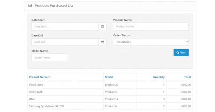 Extension For Admin Reports Go Live Web Solution Ltd